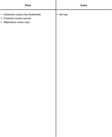 Pros and Cons T Chart Template | Visual Paradigm Community